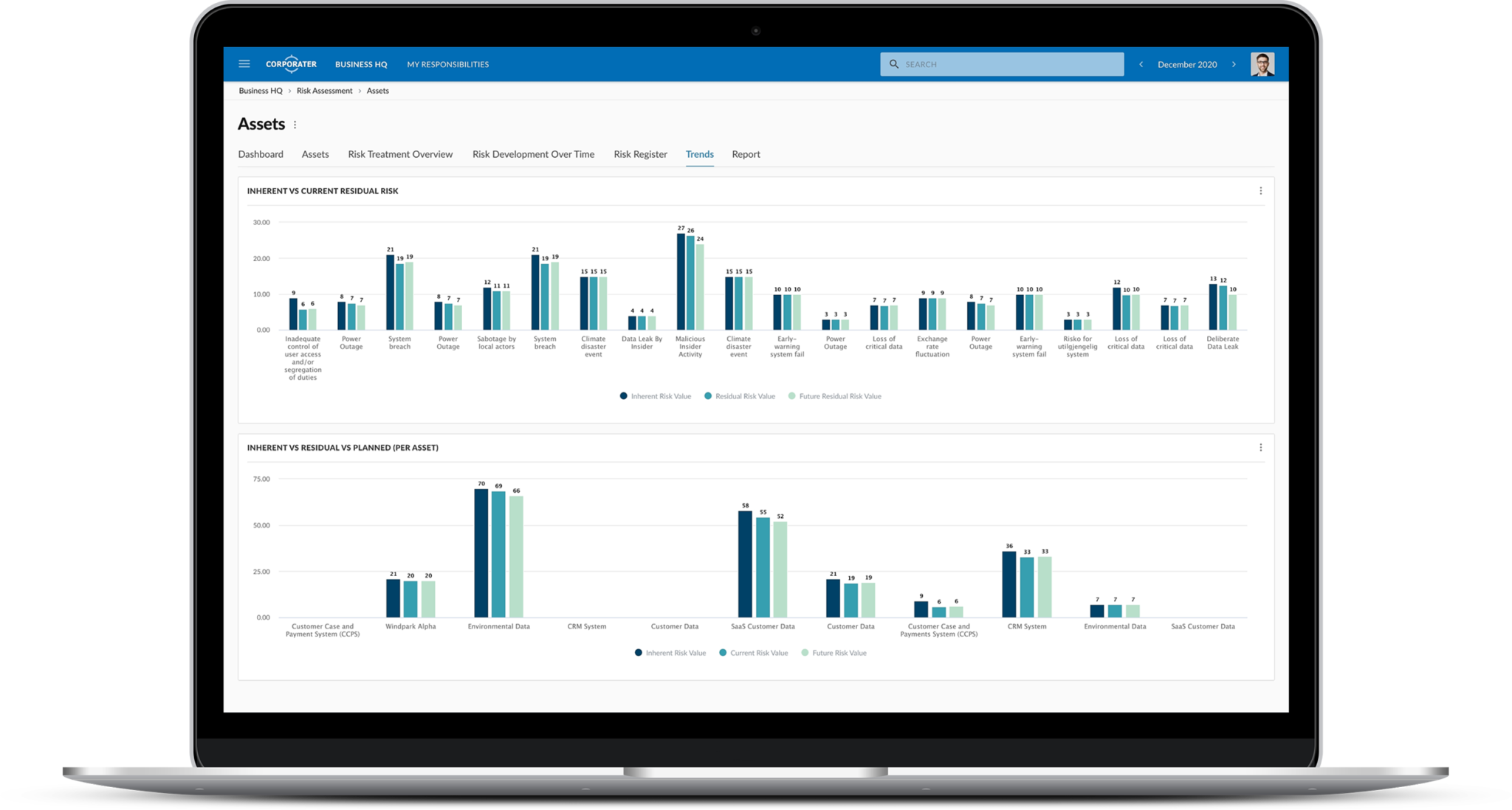 How ERM Software Enhances Enterprise Risk Management Processes | Get ...